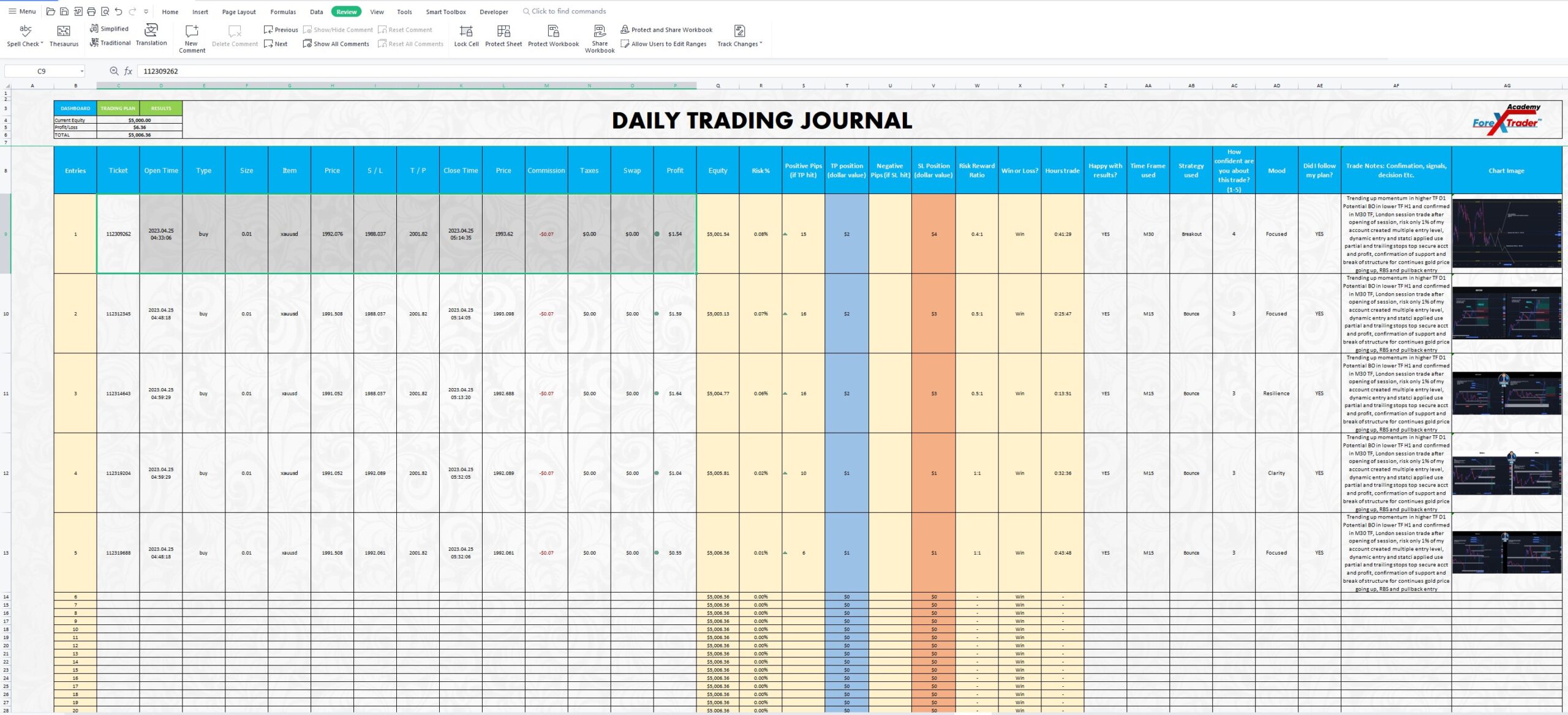 Trading Journal